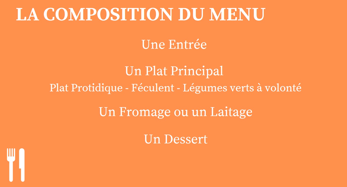 Détails pratiques - Ecole Saint Tudy